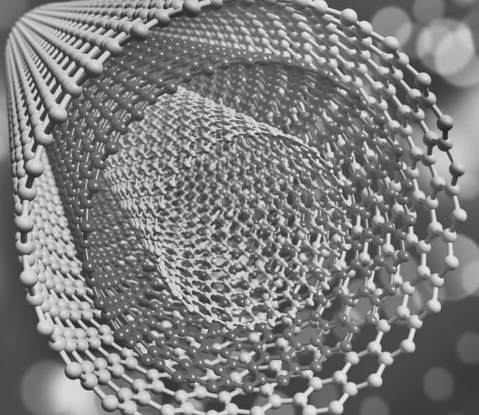 BET surface area measurement and its importance in heterogeneous ...